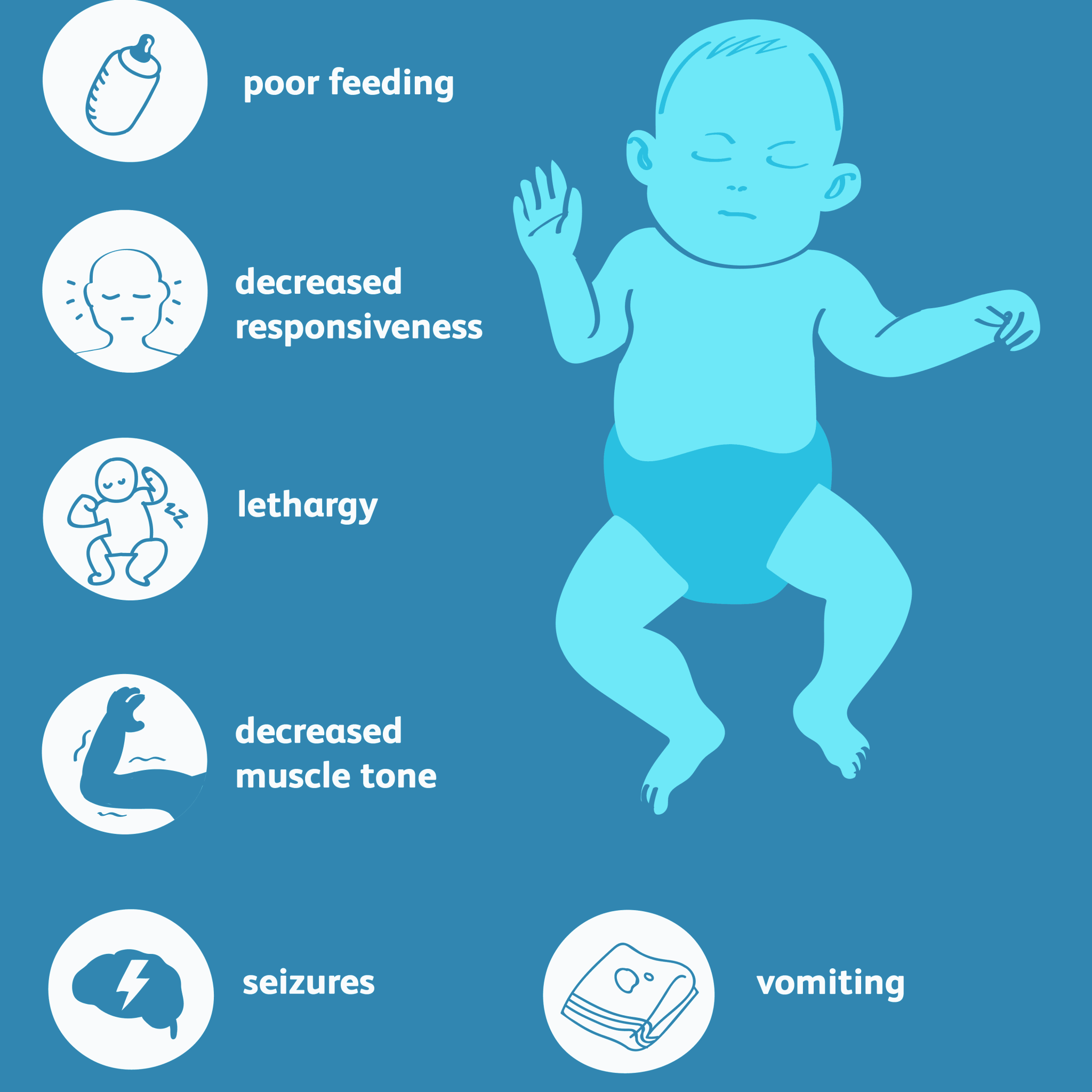 Diagnosis - Propionic Acidemia Foundation